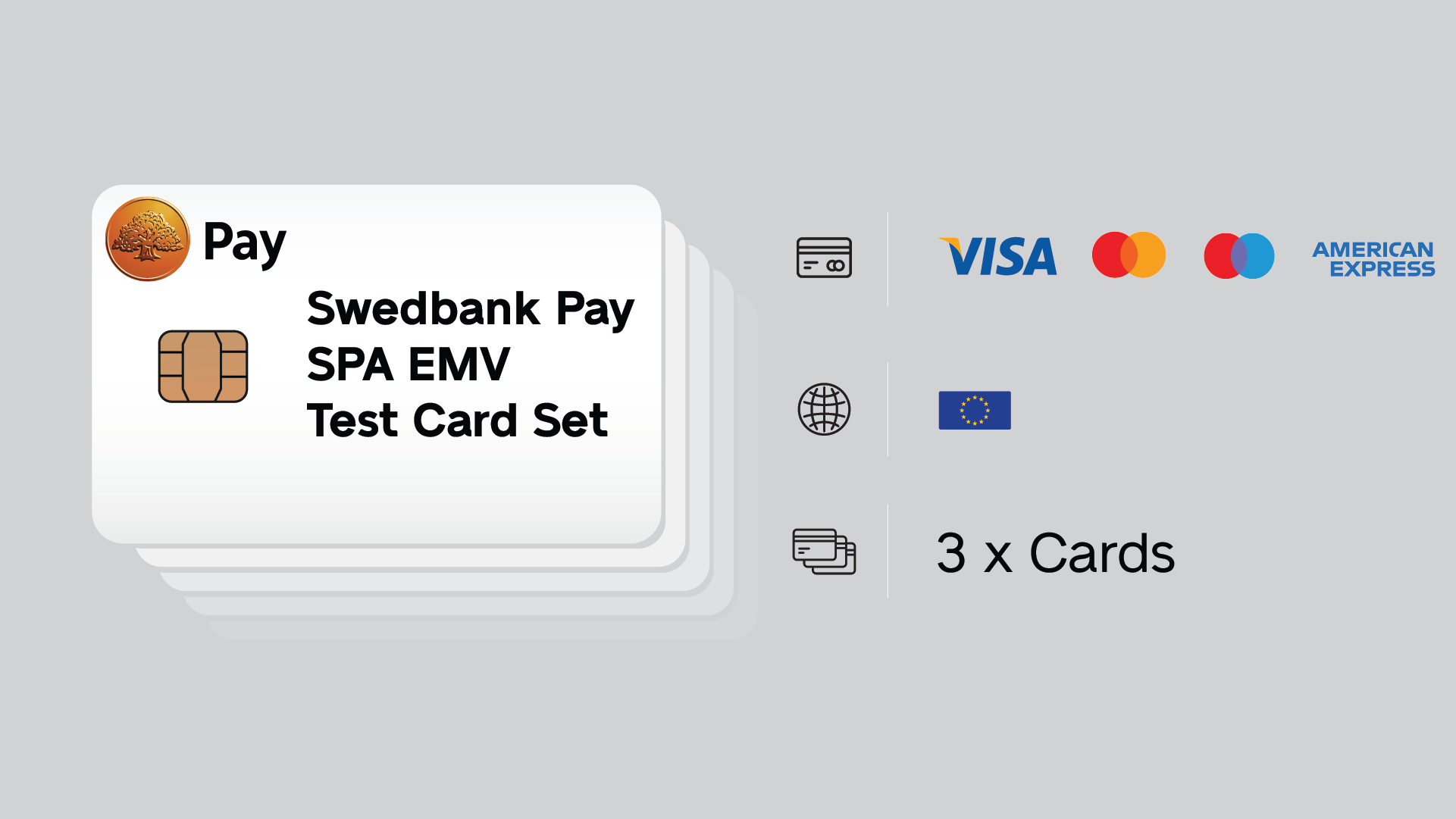 B2 Payment Testing Products - B2 Payment Solutions Inc